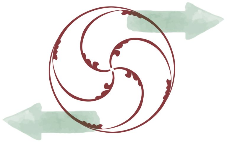 What is GNH? - GNH Centre Thailand